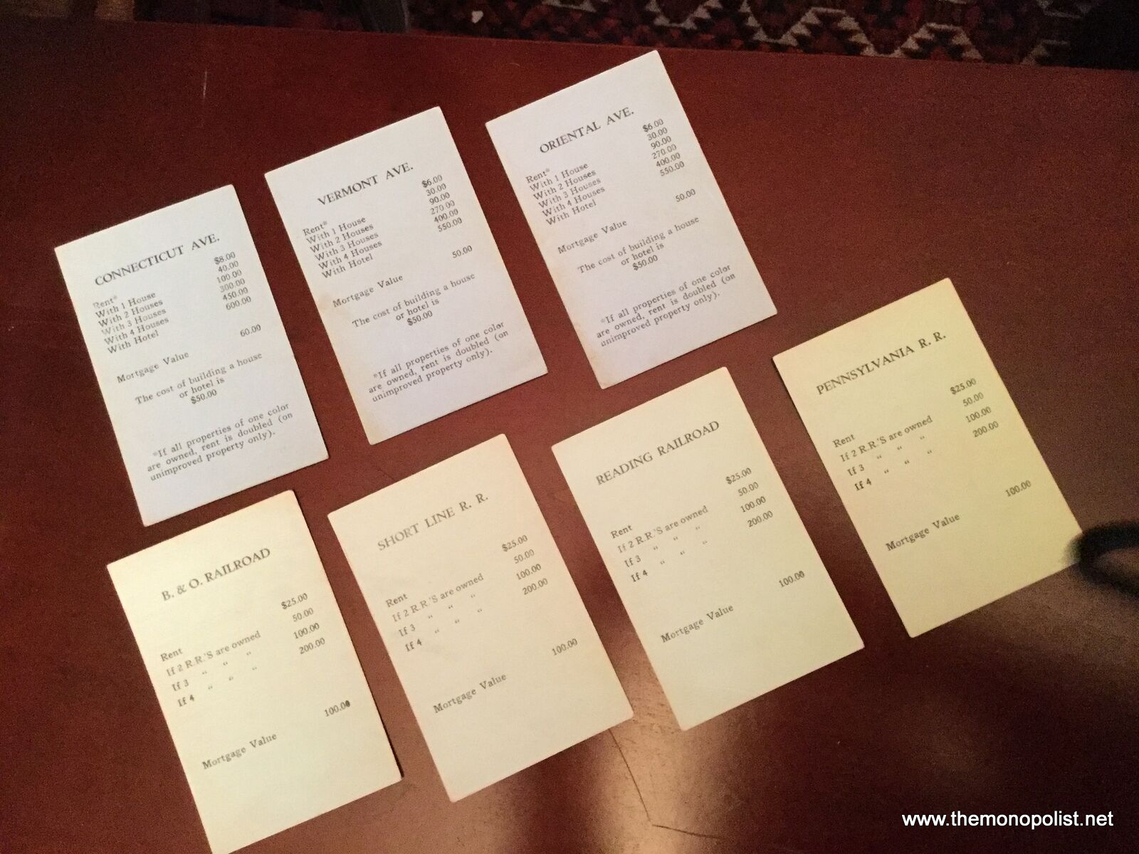 Late 1933 Darrow Large White Box Set | THE MONOPOLIST